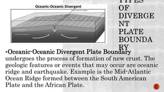 QUARTER 1 - LESSON 2 PALTE BOUNDARIES.pptx