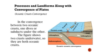 QUARTER 1 - LESSON 2 PLATE BOUNDARIES.pdf