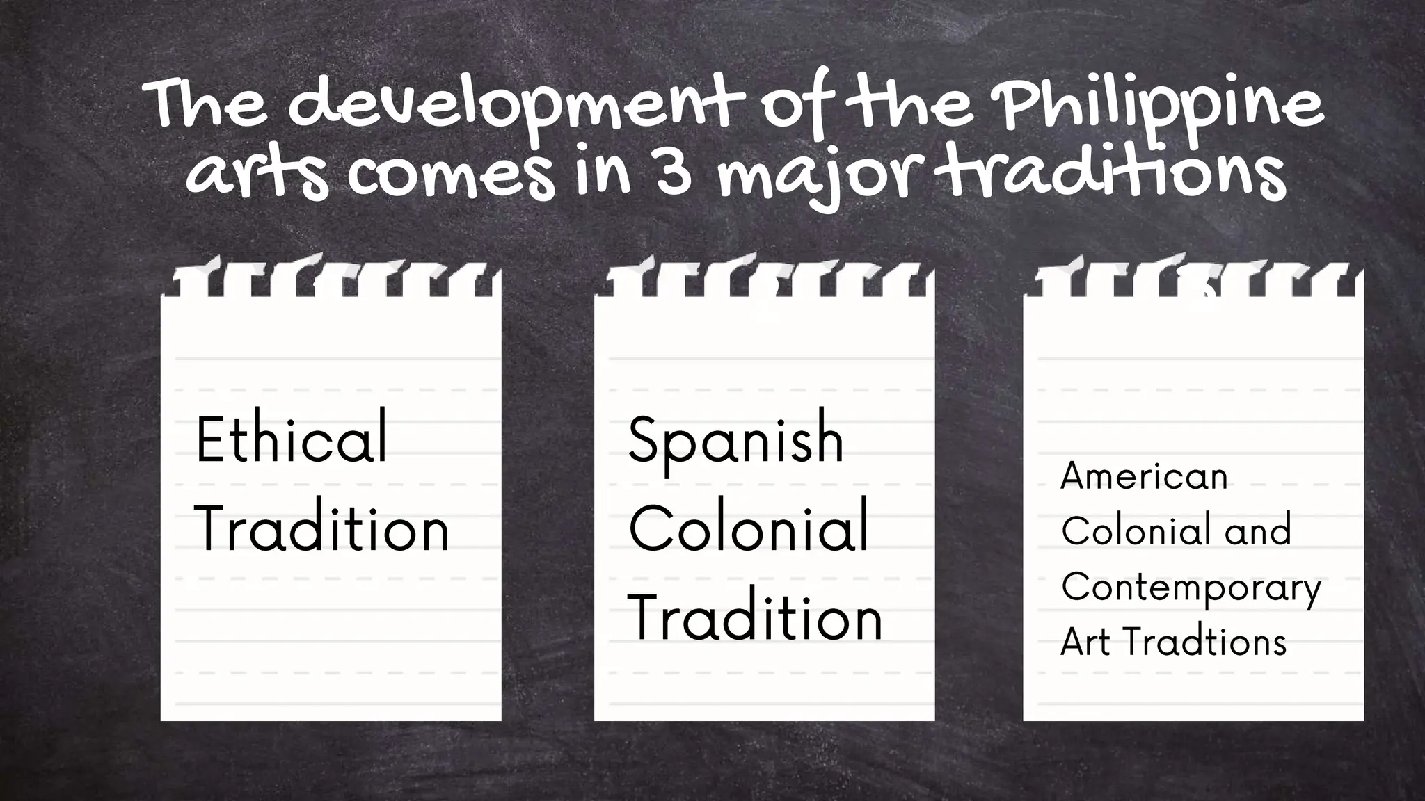 Quarter 1 - Module 1 Arts in the Philippines.pptx