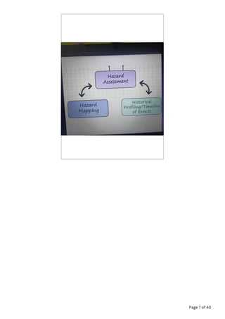 Quarter 1-notes-ap about disaster risk management | PDF