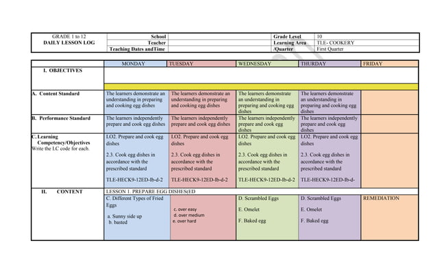 Quarter-1-Week-4 daily- lesson- log.docx | Cooking | Food & Drink