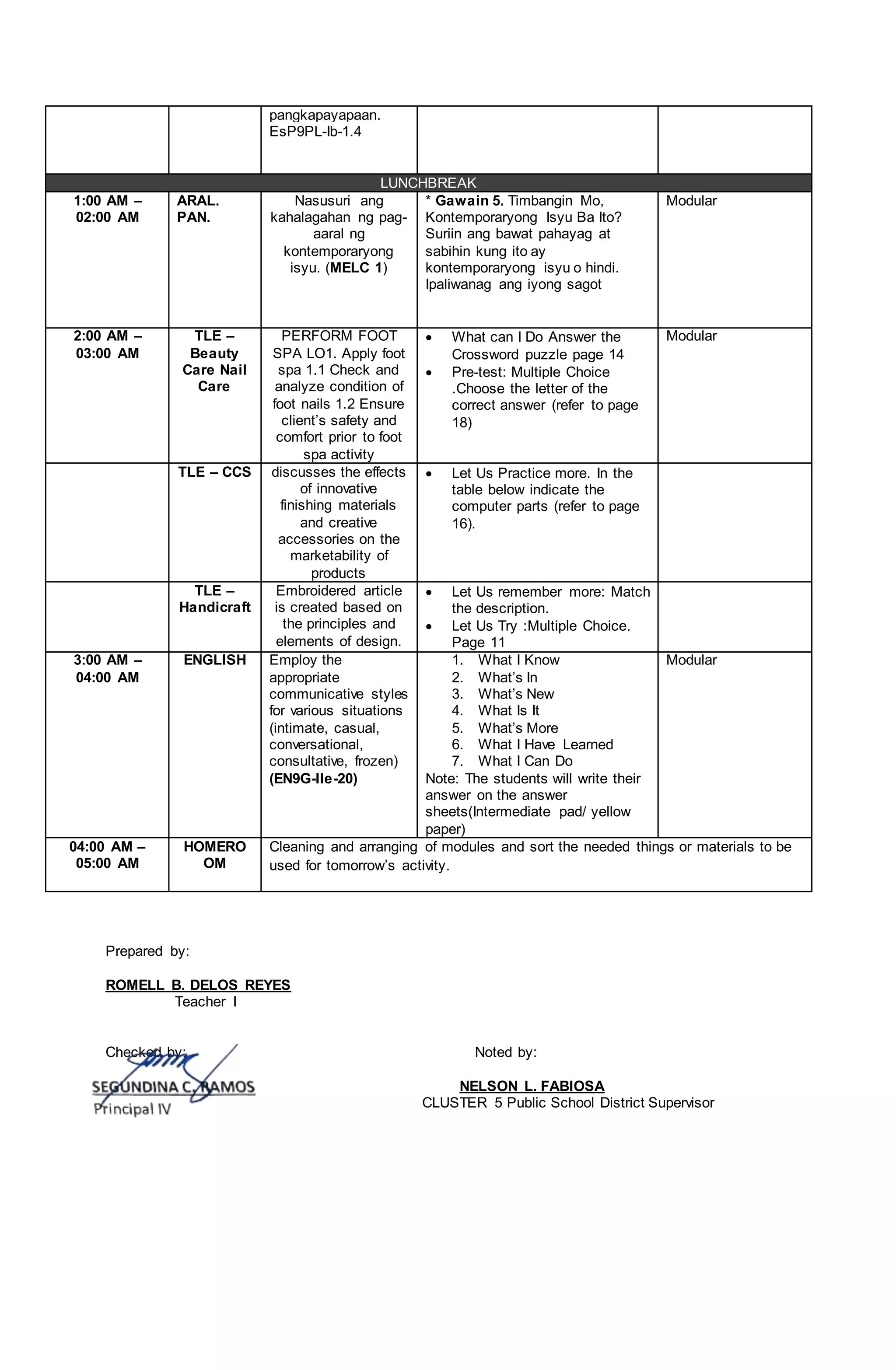 QUARTER 1 - WHLP DAGOHOY.docx
