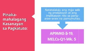 Quarter 1 Aralin 6 Produksyon at Mga Salik nito.pptx