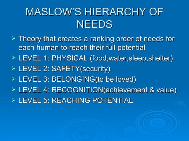 Unit 2 Mental and Emotional Health (MEH) | PPT