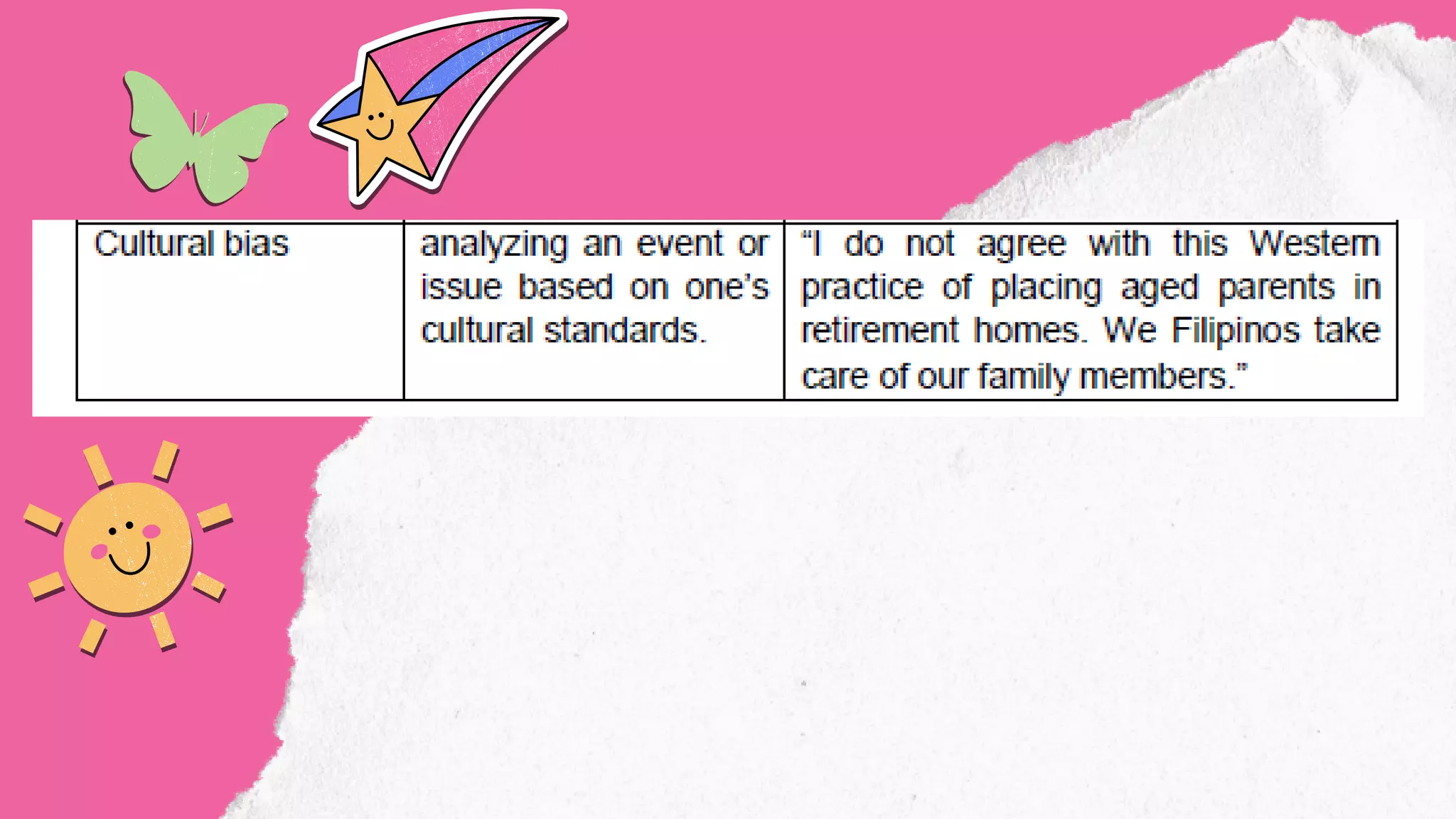 Quarter 1 – Module 2 Methods of Philosophizing.pdf
