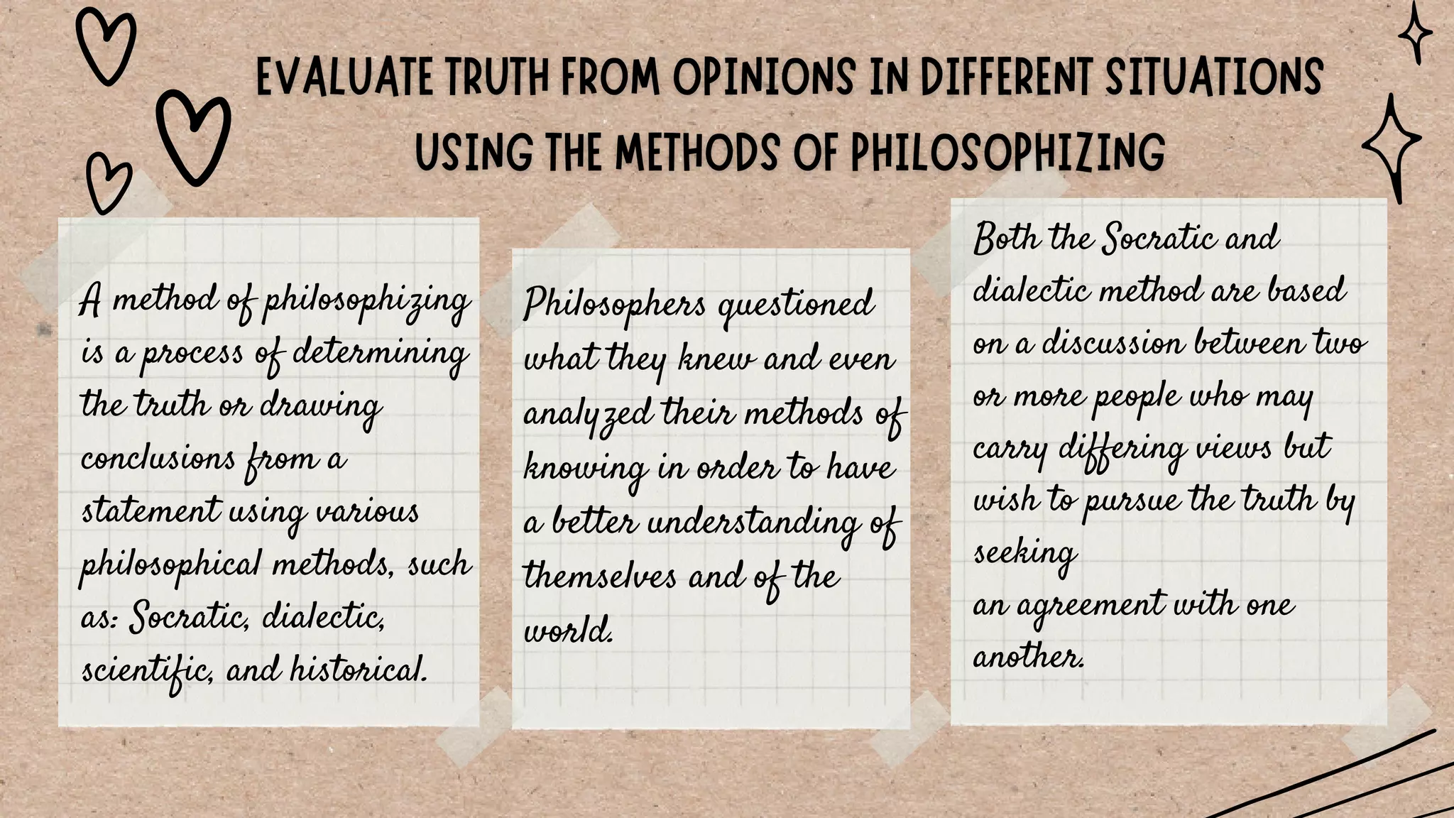 Quarter 1 – Module 2 Methods of Philosophizing.pdf