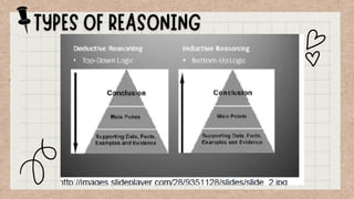 Quarter 1 – Module 2 Methods of Philosophizing.pdf