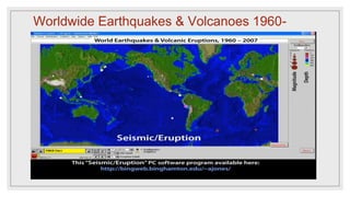 Quarter 1,module 3.pptx