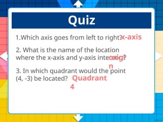 Understanding Ordered Pairs and the Four Quadrants in the Coordinate ...
