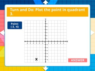 Understanding Ordered Pairs and the Four Quadrants in the Coordinate ...