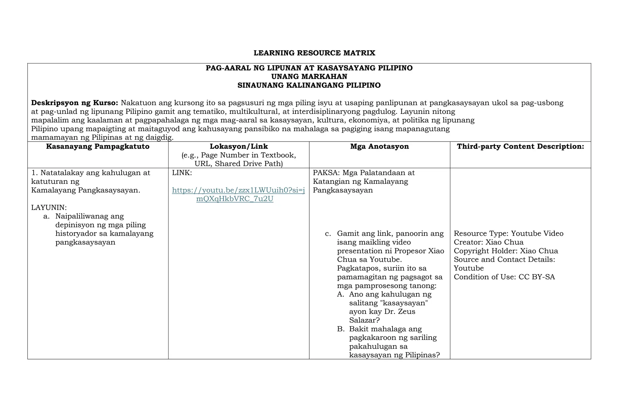 Quarter1_SHS_Curated_Pagaaral ng Kasaysayan.pdf