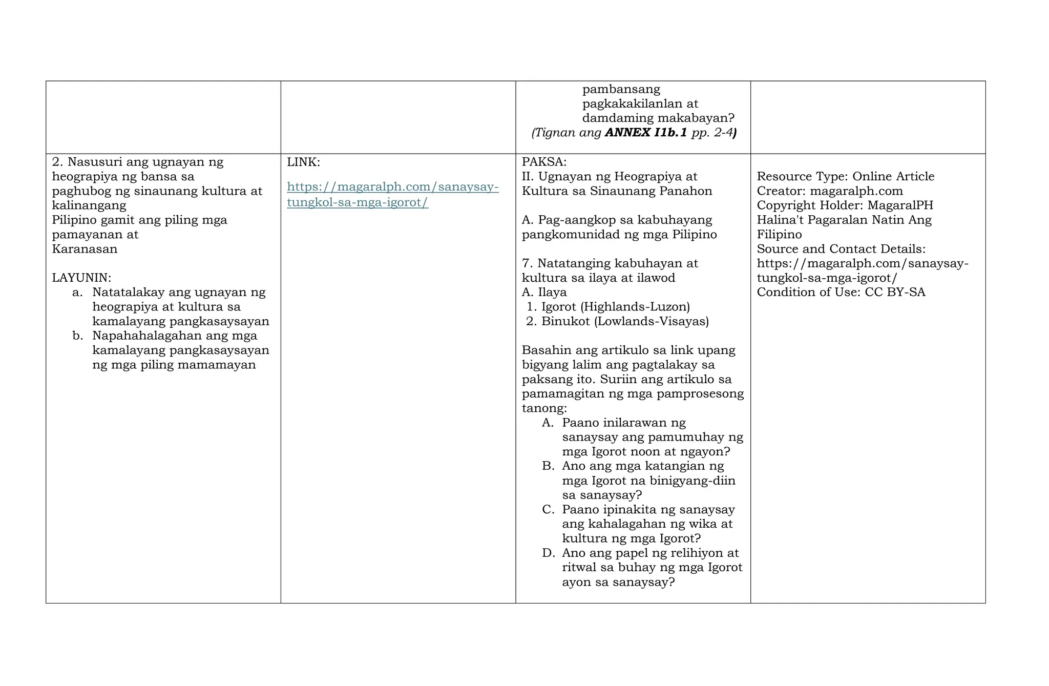 Quarter1_SHS_Curated_Pagaaral ng Kasaysayan.pdf