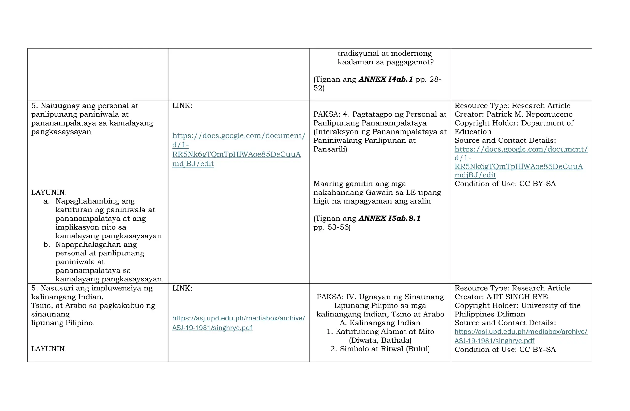 Quarter1_SHS_Curated_Pagaaral ng Kasaysayan.pdf