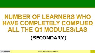 Quarter 1 SRAP MAPEH SY;21-22.pptx