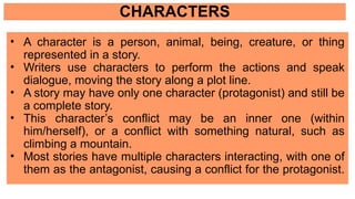 CHARACTERS AND CHARACTERIZAATION QUARTER 1 | PPTX