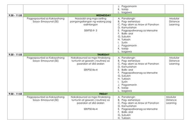 QUARTER 1 WEEK 1 TO 5 KINDER WEEKLY HOME LEARNING PLAN S.Y. 2021-2022.docx