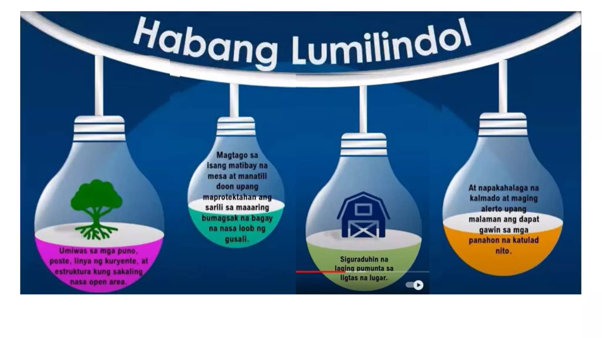QUARTER 1 WEEK 3 PAGHAHANDANG NARARAPAT GAWIN SA HARAP NG PANGANIB NA ...