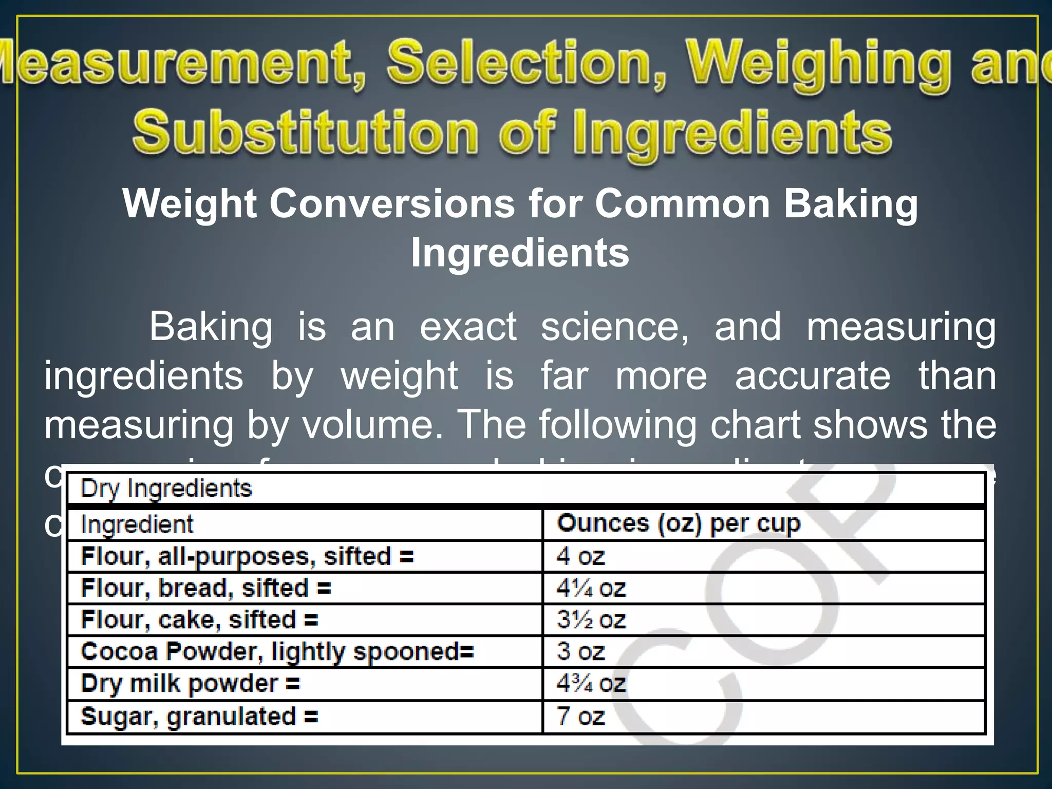 Quarter 2 - Measuring and substitution of Ingredients | PPTX