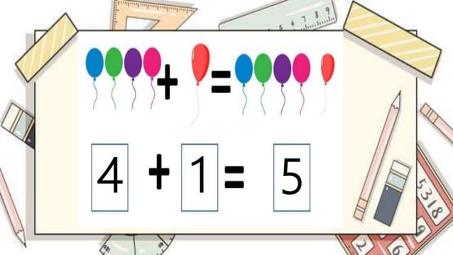 Addition of Numbers | PPTX