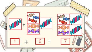 Addition of Numbers | PPTX