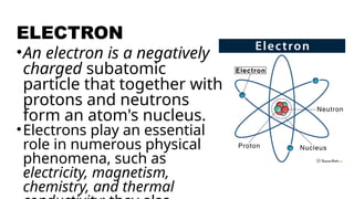 Quarter 2- Electronic Structure of Matter 1.pptx