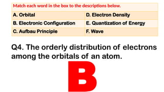 Quarter 2- Electronic Structure of Matter 1.pptx