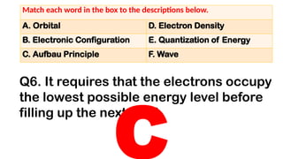 Quarter 2- Electronic Structure of Matter 1.pptx