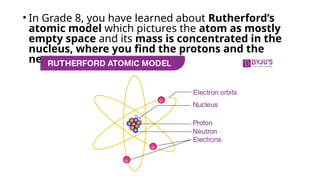 Quarter 2- Electronic Structure of Matter 1.pptx