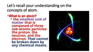 Quarter 2- Electronic Structure of Matter 1.pptx