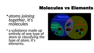 Quarter 2- Electronic Structure of Matter 2.pptx