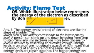 Quarter 2- Electronic Structure of Matter 2.pptx