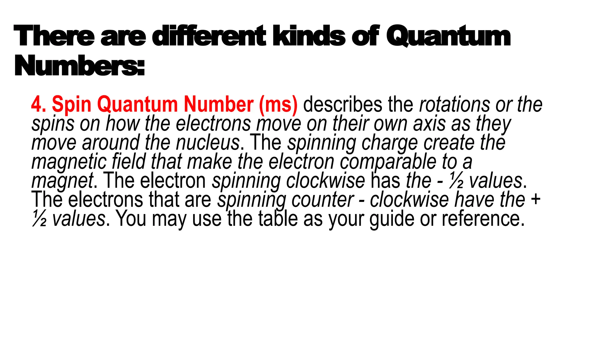 Quarter 2- Electronic Structure of Matter 3 Finding an Electron ...