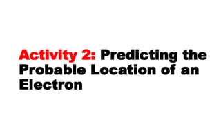 Quarter 2- Electronic Structure of Matter 3 Finding an Electron ...
