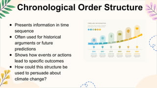 Understanding Persuasive Text Structures | PPTX
