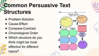 Understanding Persuasive Text Structures | PPTX