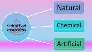 Food Additives | PPTX