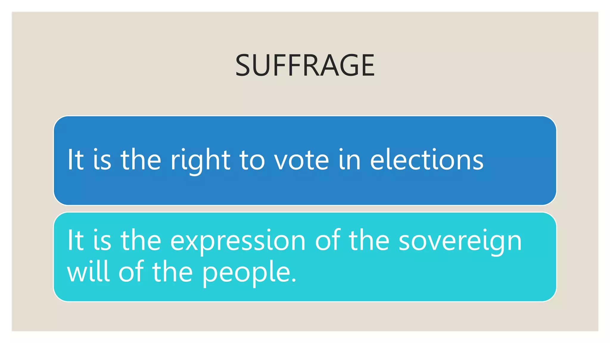 QUARTER 2-WEEK 4 (SUFFRAGE).pptx