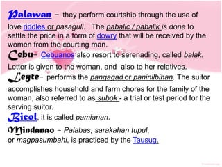 Quarter 2 – family life by: maam odie INFANTA High School | PPT