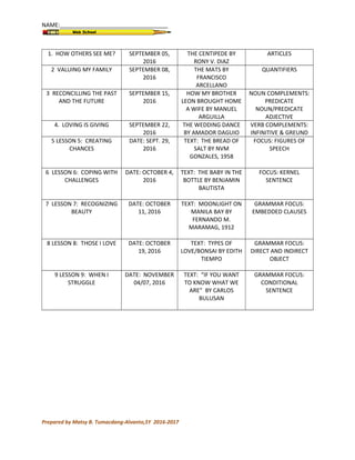Quarter 2 grammar bank for grade 7 english | ODT
