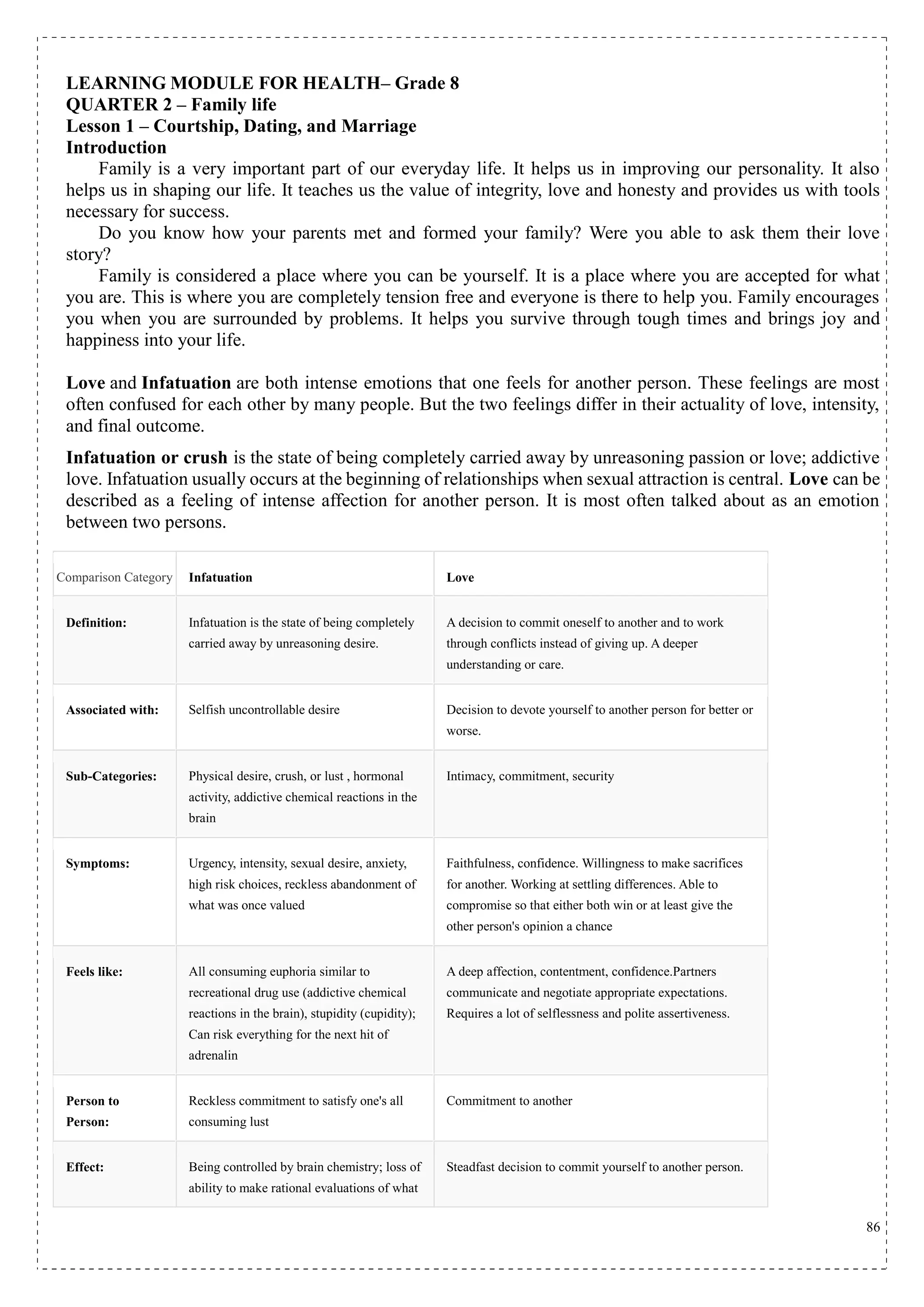 Quarter 2 health Grade 8 | PDF