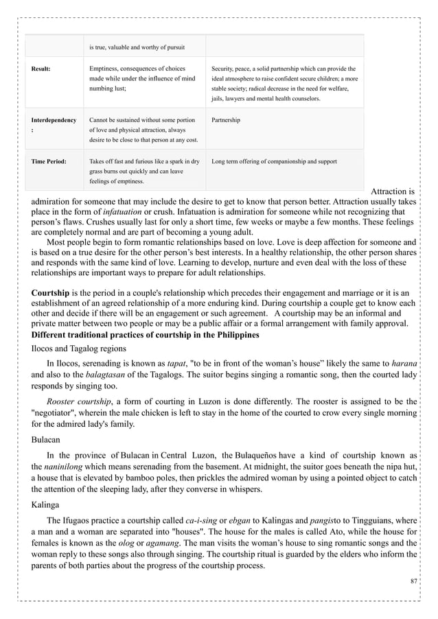Quarter 2 health Grade 8 | PDF | Pregnancy | Reproductive Health