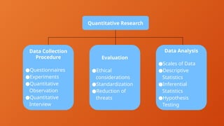 Practical Research 2 - Data Collection and Analysis.pptx