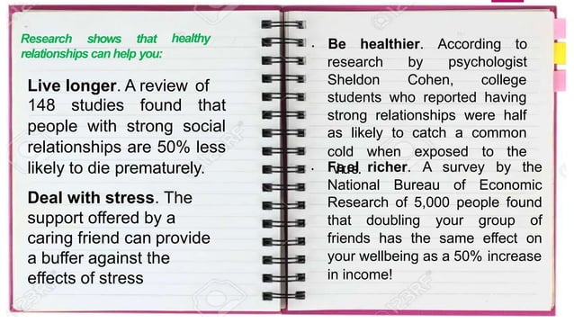 Quarter 2 M1 Perdev.pptx | Dating | Family and Relationships