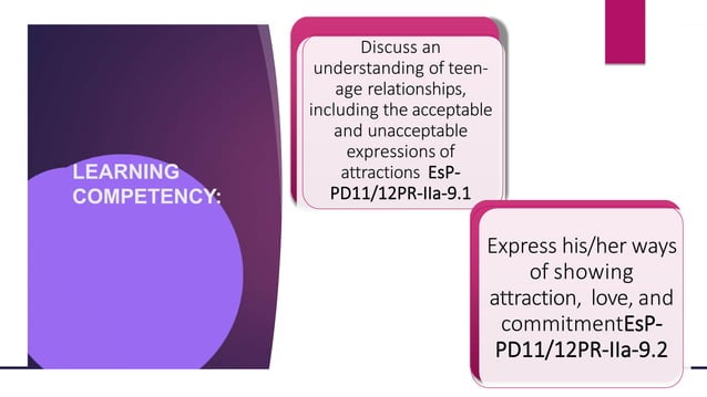 Quarter 2 M1 Perdev.pptx | Dating | Family and Relationships