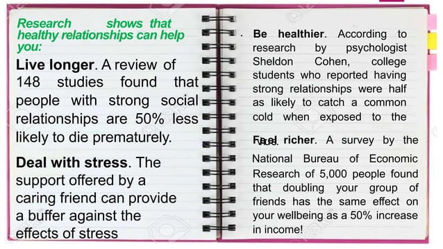 Quarter 2 M1 Perdev.pptx | Dating | Family and Relationships