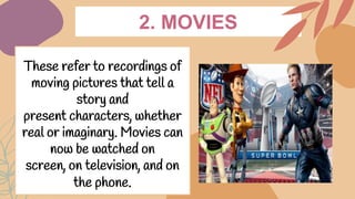 Quarter 2_M4_Types of Viewing Materials.pptx