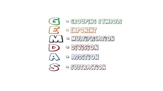 Quarter 2 Module 7 GEMDAS Group Exponent.pptx