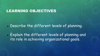 QUARTER 2 PLANNING in ORGANIZATION AND MANAGEMENT | PPTX