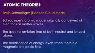 QUARTER 2 SCIENCE 9.pptx hhfcdlif97v/ vgjyt | PPTX