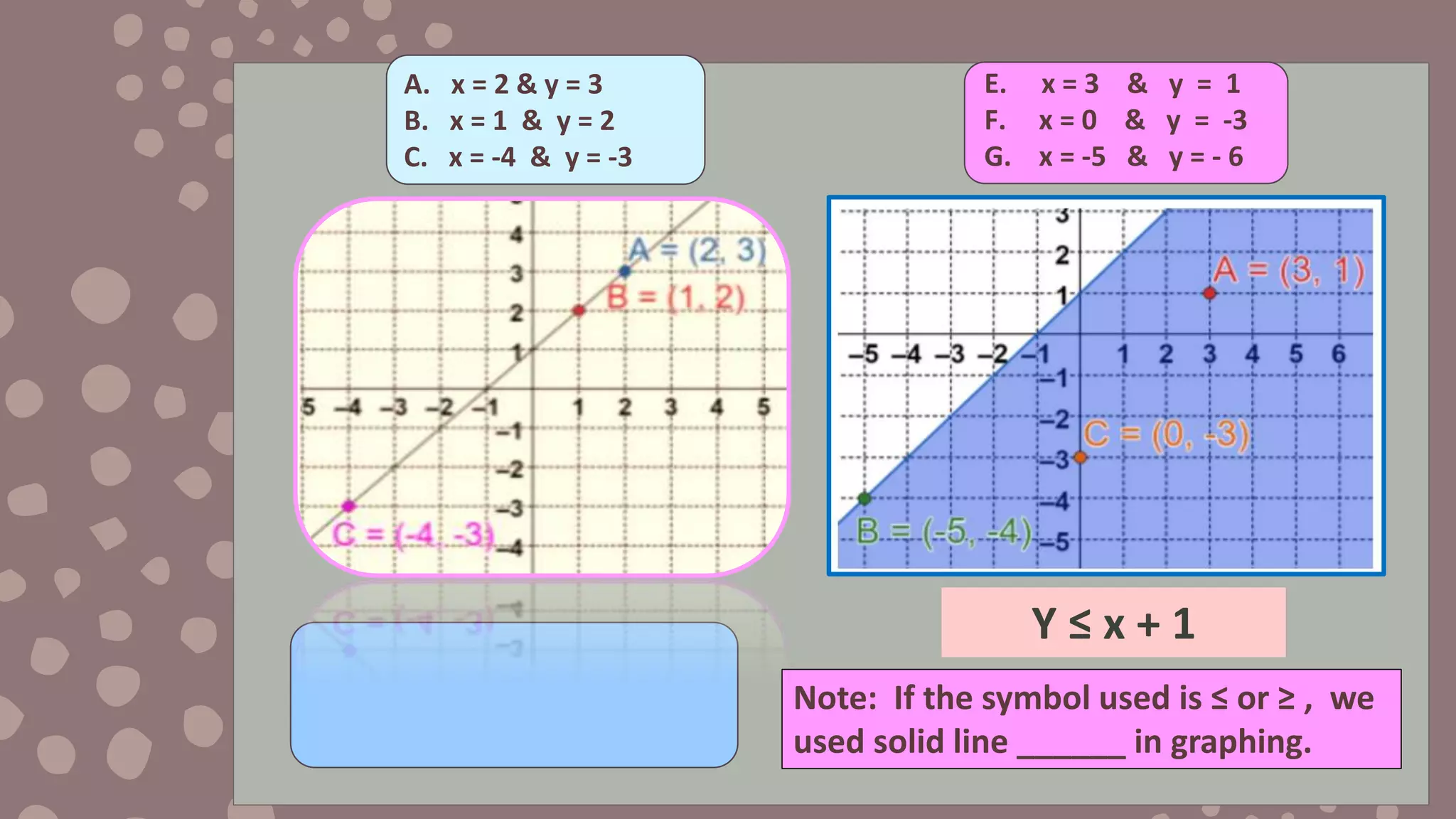 Quarter 2 Week 1 Math 8 Danao.pptx